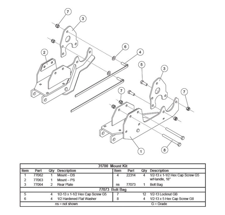NEW Western 31700 GM K2500/K3500 Mount SnowEx Blizzard | Cromwell ...